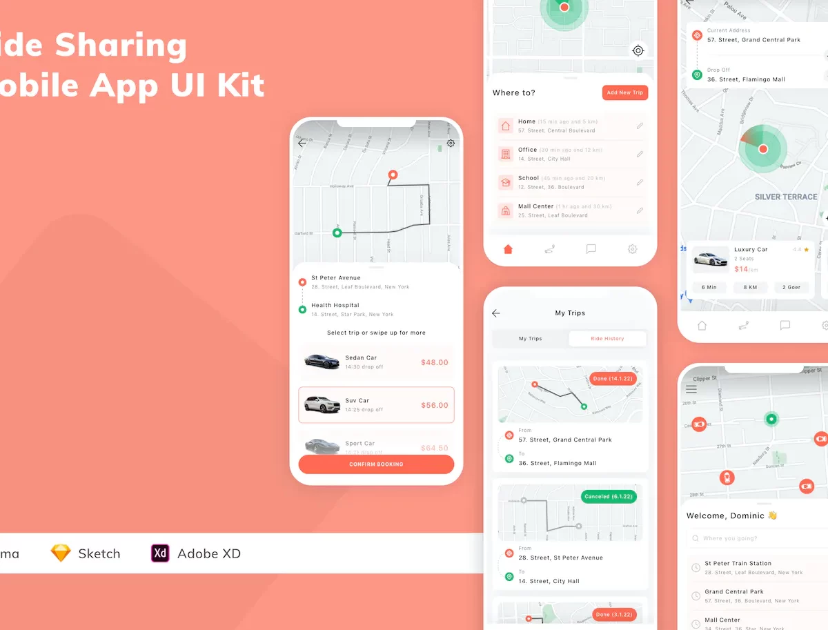 قالب لایه باز رابط کاربری Ui و Ux Archives انواتو دانلود