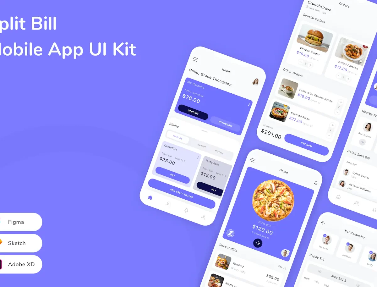 قالب لایه باز رابط کاربری Ui و Ux Archives انواتو دانلود